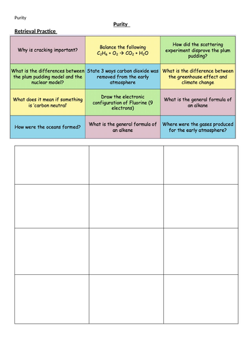 Purity and formulations - FULL LESSON | Teaching Resources