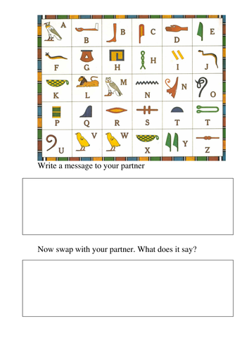 Ancient Egypt | Teaching Resources