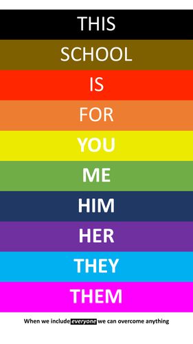 LGBTQ+ Inclusivity Poster | Teaching Resources