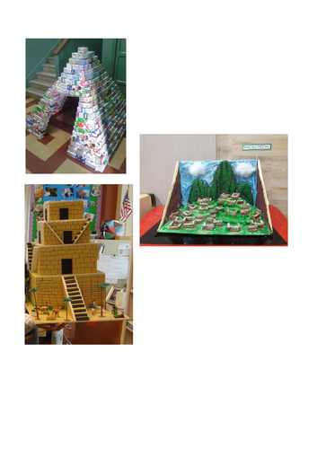 The Maya | Teaching Resources