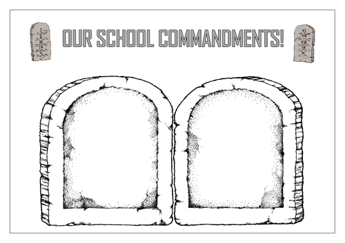 What is the Holy Trinity? (fully-resourced enquiry-led RE unit ...