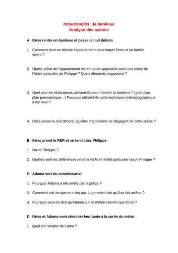 Intouchables : la banlieue (2 lessons) | Teaching Resources