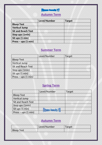 PE Assessment Resource | Teaching Resources