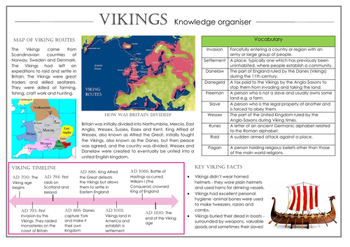 Vikings Knowledge Organiser Year 3 & 4 | Teaching Resources