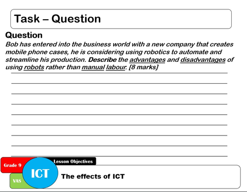 Cambridge Igcse Ict Chapter 5 Effects Of Ict Full Unit Teaching Resources