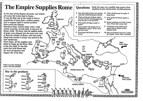L1 - The Roman Empire | Teaching Resources