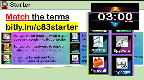Cambridge Igcse Ict Chapter 8 E Safety And Security Teaching Resources