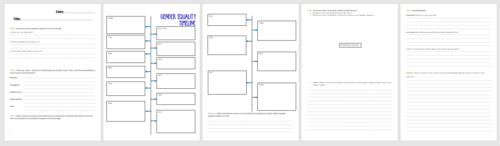 Gender Equality: The Rise of Feminism - Full Lesson and Resources ...