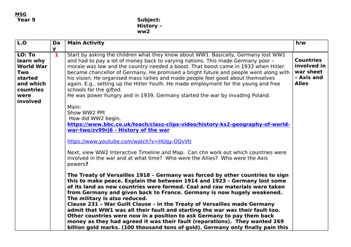 World War II | Teaching Resources