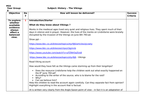 The Vikings | Teaching Resources