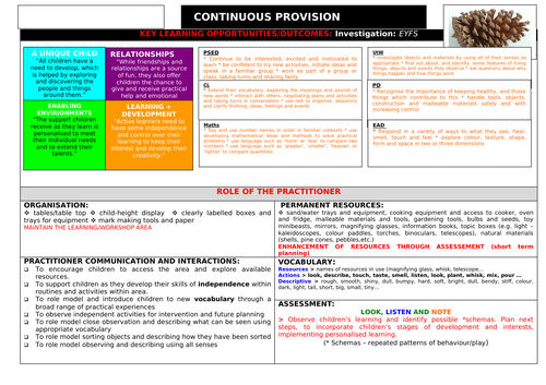Continuous Provision Key Learning Opportunities - Investigation ...