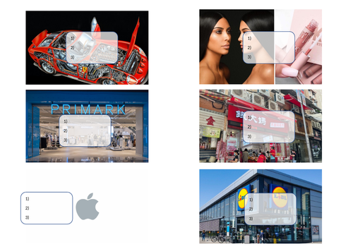 GCSE Business Studies - Theme 2 - 2.3.2 - Working with Suppliers ...