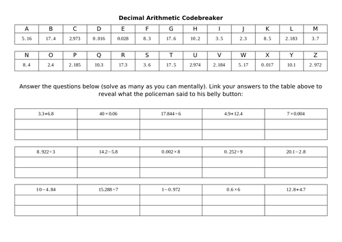 Making decimal calculations easier | Teaching Resources