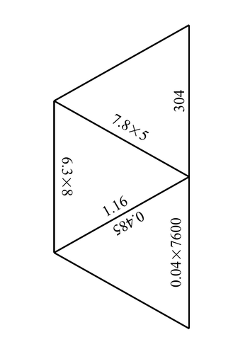 Making decimal calculations easier | Teaching Resources Making decimal calculations easier | Teaching Resources