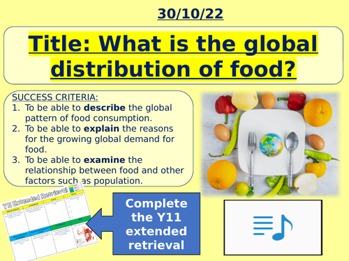 Food AQA GCSE Geography Lessons | Teaching Resources