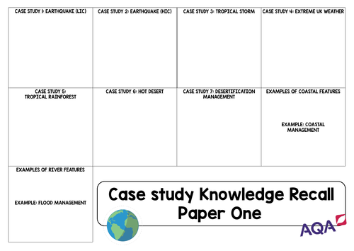 Paper 1 AQA GCSE Geography Revision Bundle | Teaching Resources