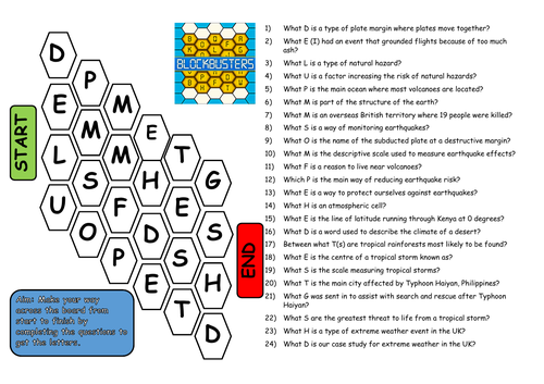 Paper 1 AQA GCSE Geography Revision Bundle | Teaching Resources