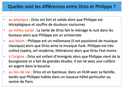 Intouchables : Driss & Philippe | Teaching Resources