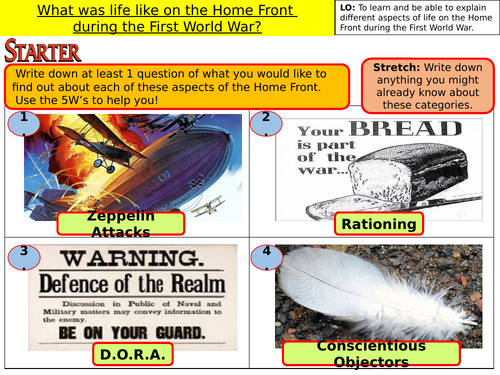 What was life like on the Home Front during the First World War ...