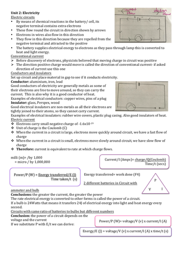 CCEA GCSE Double Award Physics Unit 2 | Teaching Resources CCEA GCSE Double Award Physics Unit 2 | Teaching Resources