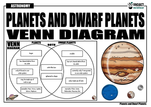 Comparing And Contrasting Planets Venn Diagram