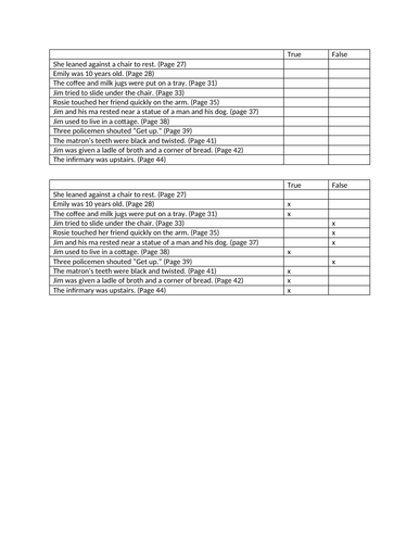 Street child guided reading 6 weekly plan | Teaching Resources