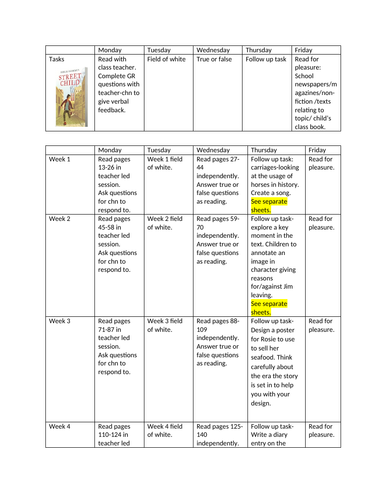 Street child guided reading 6 weekly plan | Teaching Resources
