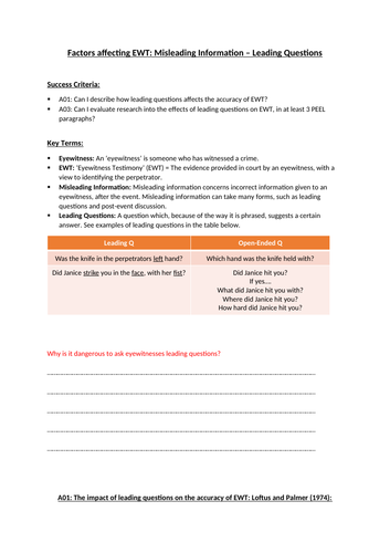 AQA A Lvl Memory handout/revision notes | Teaching Resources AQA A Lvl Memory handout/revision notes | Teaching Resources