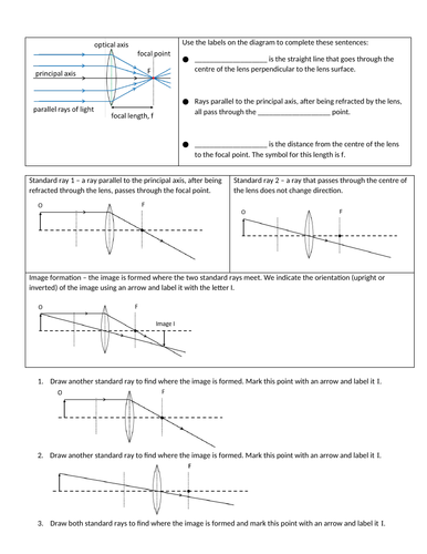 Ray diagrams for a converging lens | Teaching Resources
