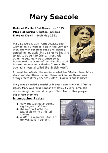 Mary Seacole Lesson Pack | Teaching Resources