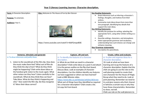House of Magic 12 lesson writing journey- character description ...