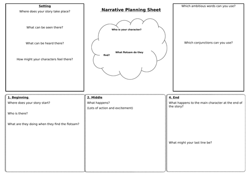 Flotsam by David Wiesner 3 week writing journey | Teaching Resources