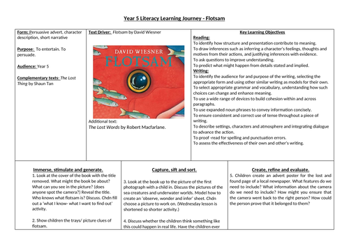 Flotsam by David Wiesner 3 week writing journey | Teaching Resources