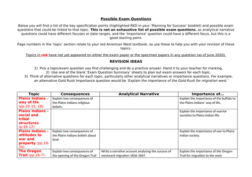 American West Revision Pack | Teaching Resources