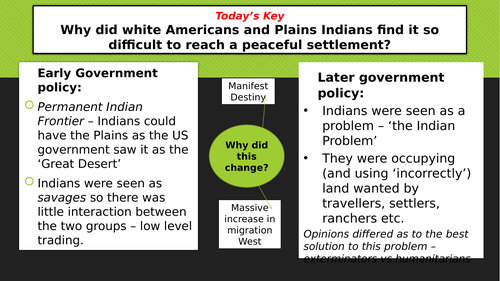 American West Revision: Indian Relations with US Government/Plains Wars ...