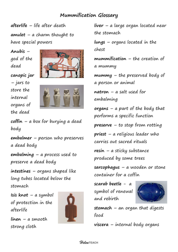 Ancient Egypt | Mummification Glossary | Teaching Resources