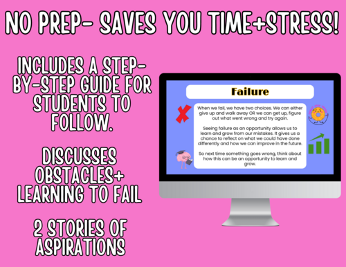 Aspirations Assembly KS4 KS4+ Form Time Activities | Teaching Resources