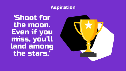Aspirations Assembly for Secondary School | Teaching Resources Aspirations Assembly for Secondary School | Teaching Resources