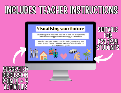 Aspirations Assembly KS4 KS4+ Form Time Activities | Teaching Resources