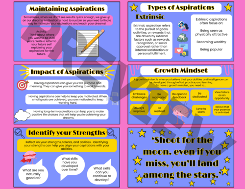 Aspirations Assembly KS4 KS4+ Form Time Activities | Teaching Resources