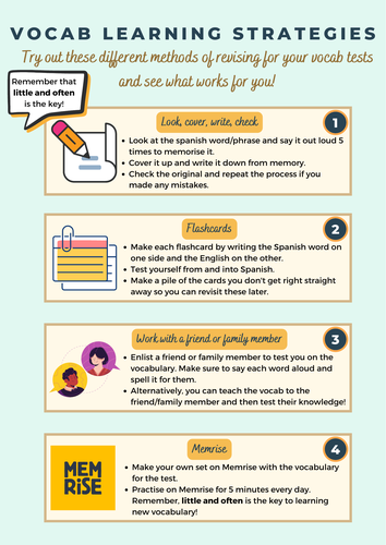 Vocab learning strategy poster | Teaching Resources