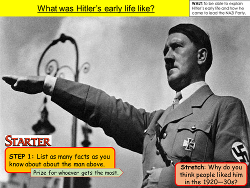 What was Hitler’s early life like? | Teaching Resources