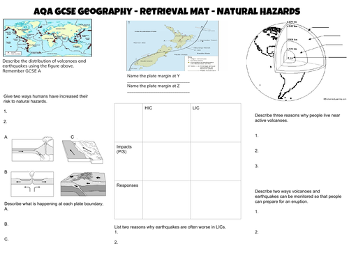 AQA GCSE Geography Retrieval Mats Paper 1 and 2 | Teaching Resources