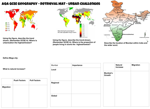 AQA GCSE Geography Retrieval Mats Paper 1 and 2 | Teaching Resources