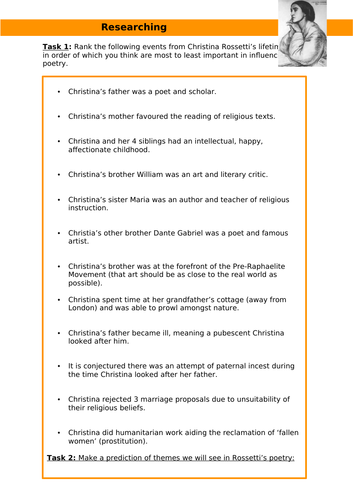 The Life of Christina Rossetti Lesson A Level | Teaching Resources