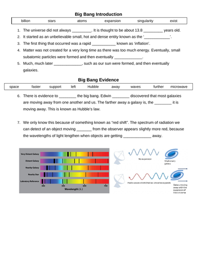Big Bang Theory - Red shift - Cosmic radiation | Teaching Resources