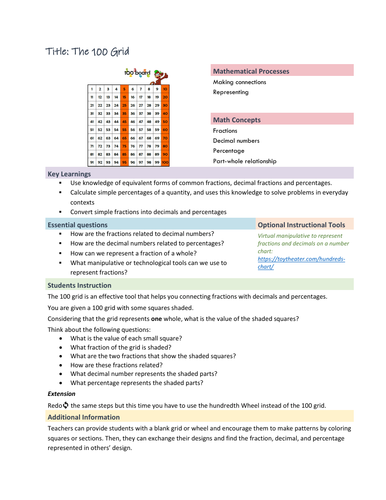 The 100 Grid: Fractions, Decimals, Percentages | Teaching Resources