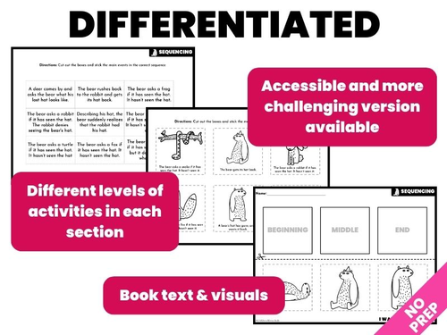 I Want My Hat Back Retelling, Sequencing & Summarizing Activities ...