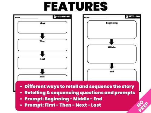 I Want My Hat Back Retelling, Sequencing & Summarizing Activities ...