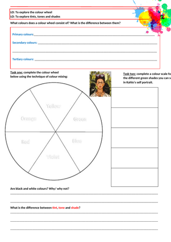UKS2 Art Frida Kahlo self portraits unit | Teaching Resources